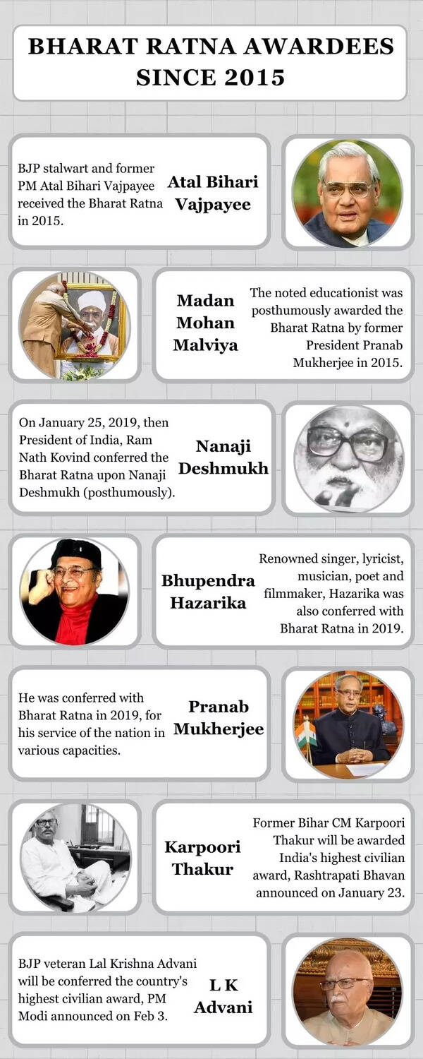 L K Advani: The Longest Serving President of Bharatiya Janata Party ...