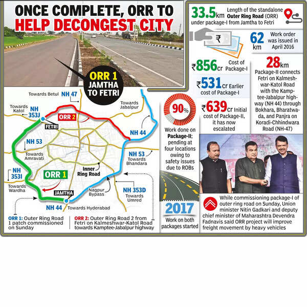 Wardha Road: Expansion of Wardha Road and Amravati Road to Six Lanes | NHAI | Nagpur News ...