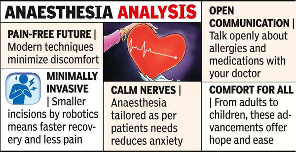 Anaesthesia Techniques: Advancements in Anaesthesia: Making Heart ...