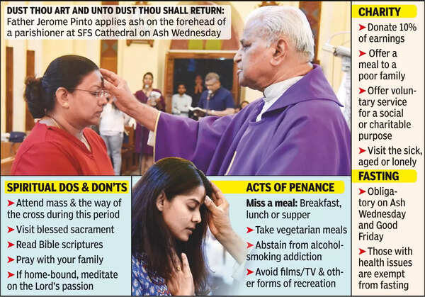 Lent: Lent: Spiritual Path of Penance, Fasting, Forgiveness & Sacrifice ...