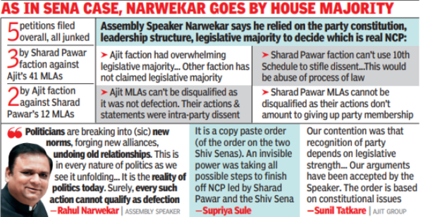 Ajit Pawar recognised as NCP chief; no MLA disqualified: Speaker | Mumbai News - Times of India