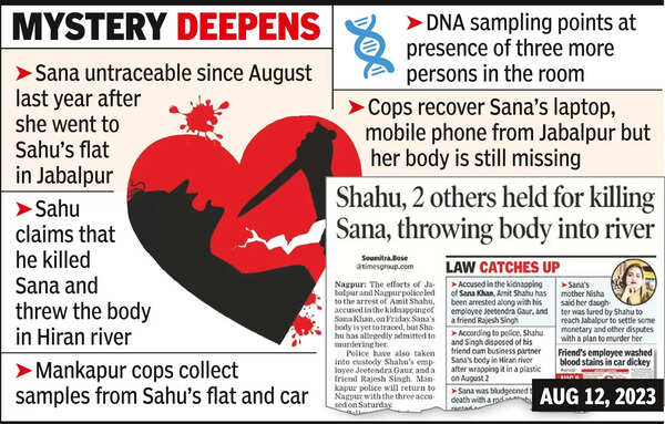 Sana Murder: Forensics of Sana murder site reveal presence of 2 more ...