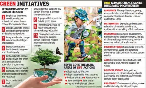 Make climate change studies accessible: Report | Ahmedabad News - Times ...