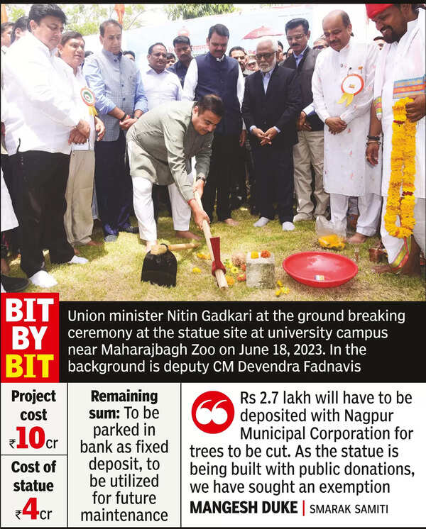 Statue: NU’s 51-feet statue to be installed at Nagpur University campus ...
