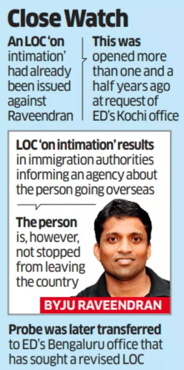 Trouble mounts for Byju’s founder & CEO! ED seeks look out circular ...
