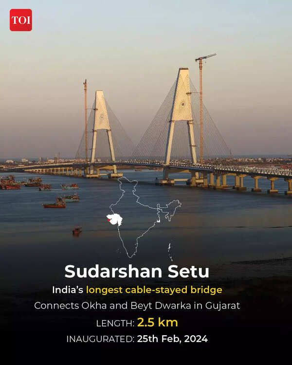 India's Ambitious Infrastructure: Bridging Tomorrow's Horizons | India ...