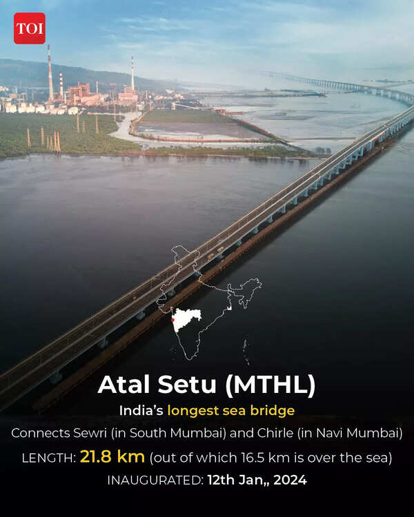 India's Ambitious Infrastructure: Bridging Tomorrow's Horizons | India ...