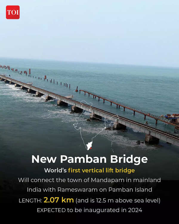 India's Ambitious Infrastructure: Bridging Tomorrow's Horizons | India ...