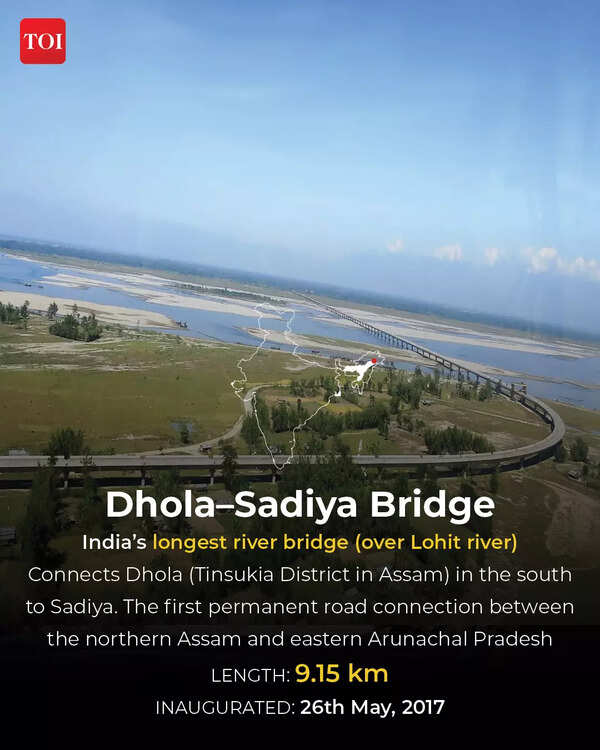 India's Ambitious Infrastructure: Bridging Tomorrow's Horizons | India ...