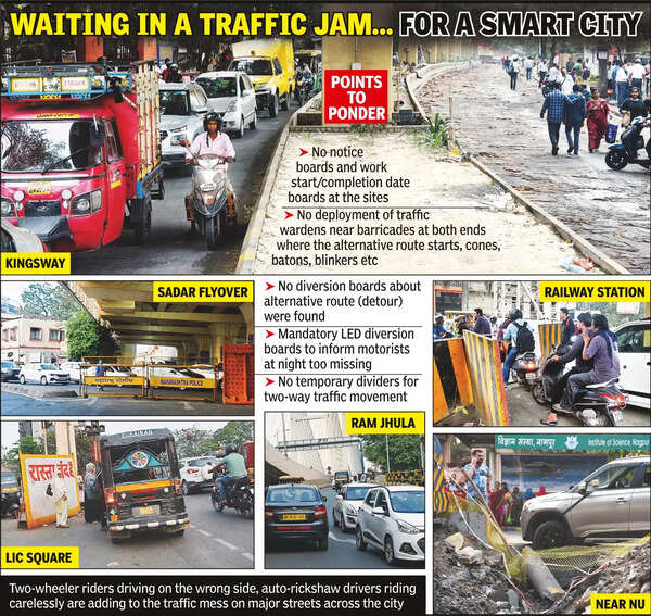 Traffic Jams: Leaving For Work? Dodge A Labyrinth Of Barricades ...