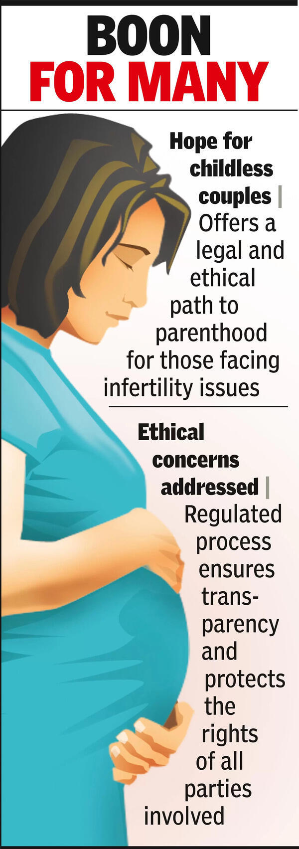 Surrogate Mom: City’s 1st Surrogate Mom Case Gets Approval: A Historic ...