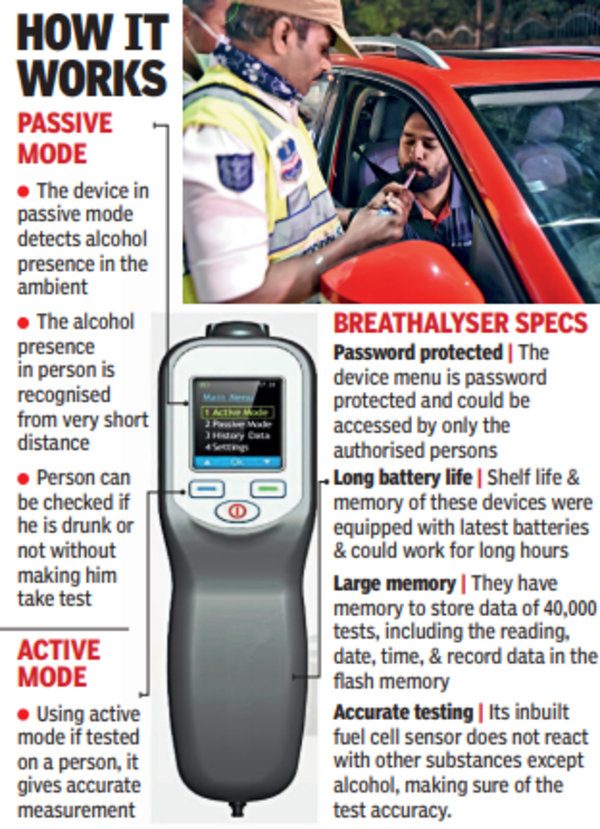 Bluetooth Breath Analysers: Traffic Police Level Up with Bluetooth ...