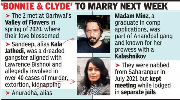 Prison no bar for this love story: Court grants parole to gangster Kala ...