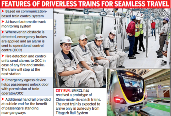 BMRCL: BMRCL Pushes Yellow Line Launch to Year-End; Mainline Tests to ...