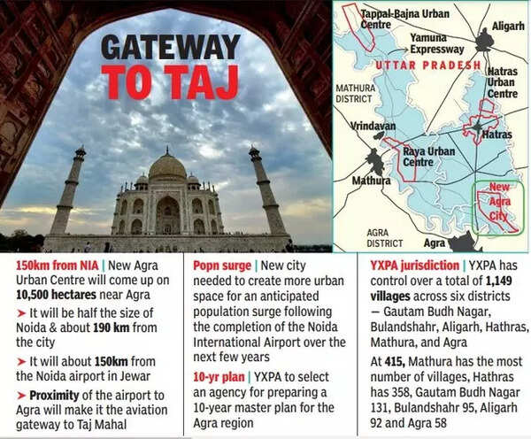 Noida international airport to be ready this year, UP plans new city ...