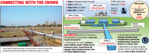TMC: TMC’s Sunday Rally at Brigade to Have Cross Ramps in Kolkata ...