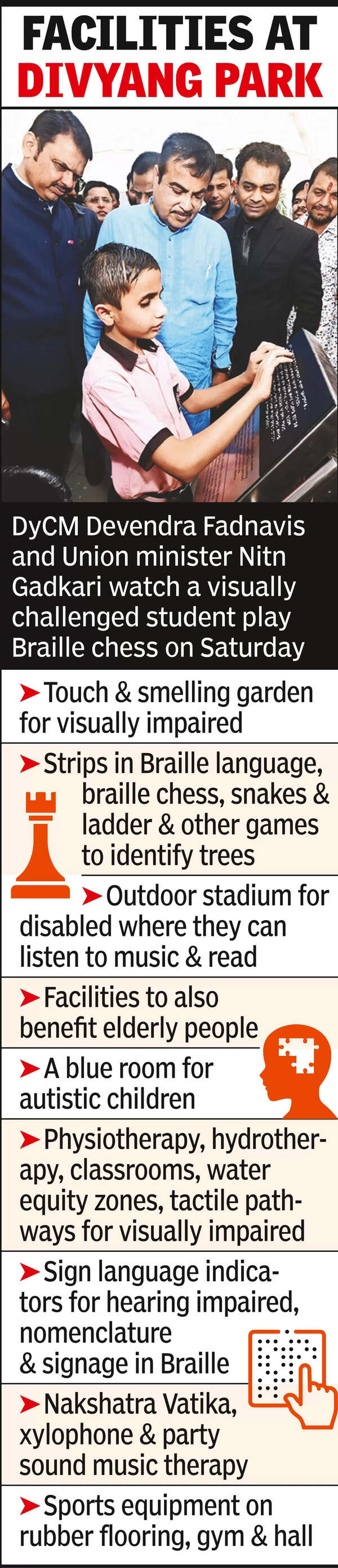 Divyang Park: Divyang Park to be life-changing for disabled: Gadkari ...