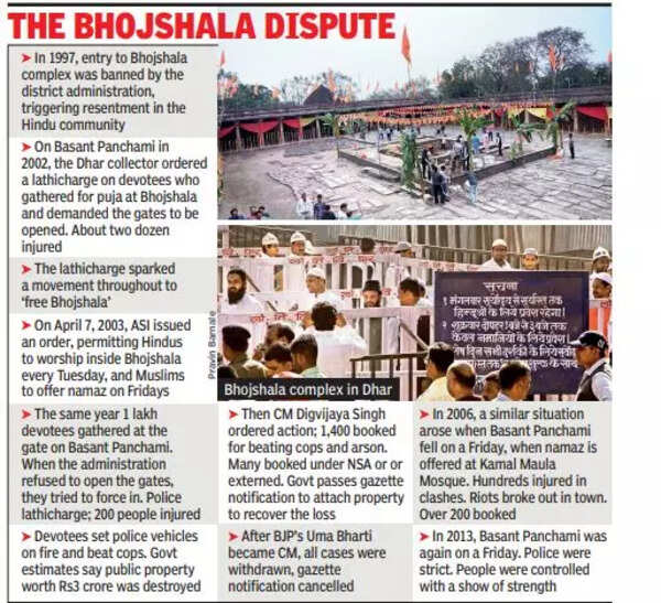 Temple or Mosque?: High court allows ASI survey of MP's disputed ...