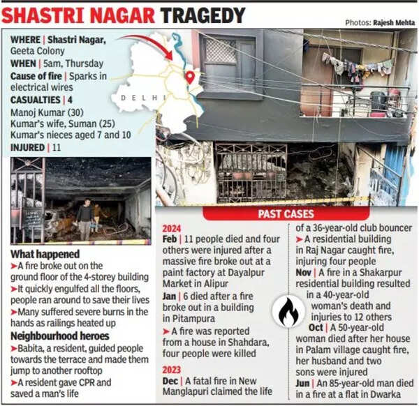 2 kids among 4 killed after fire breaks out in Geeta Colony building ...