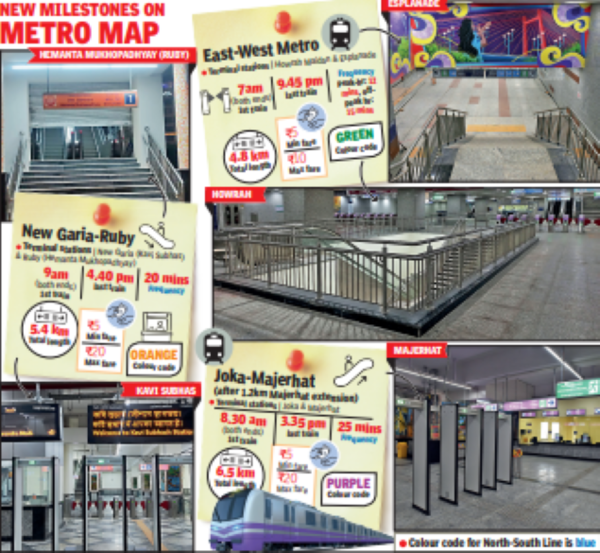 Kolkata Metro: New Metro service to change Kolkata-Howrah commute ...