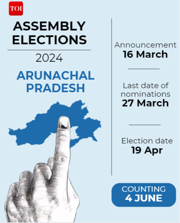 Arunachal Pradesh assembly election 2024: Date, schedule, constituency details | India News ...