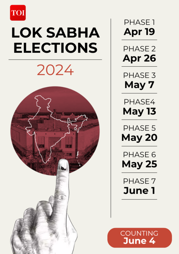 Lok Sabha Election in Meghalaya 2024: Date, schedule, constituency details | India News - Times ...