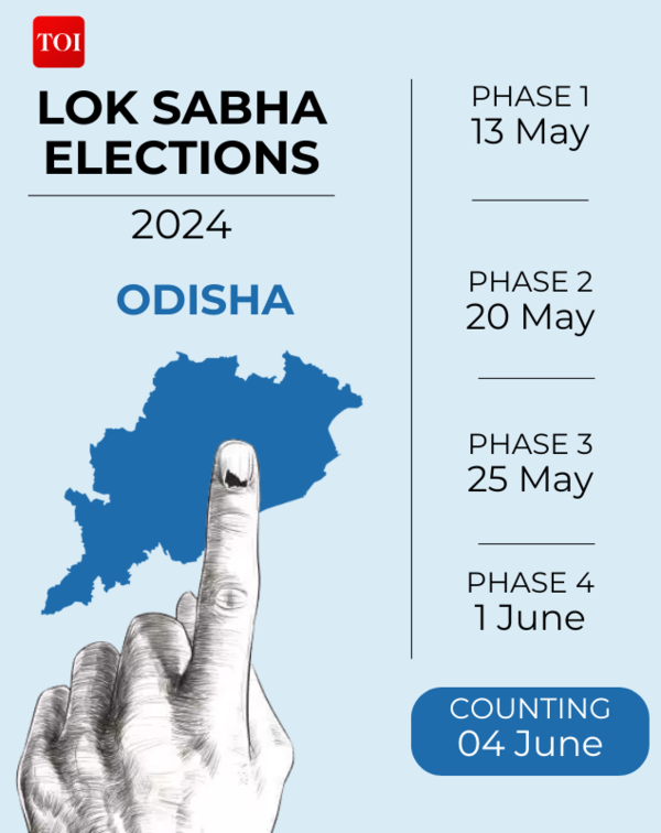 Lok Sabha Election in Odisha 2024: Date, schedule, constituency details | India News - Times of ...