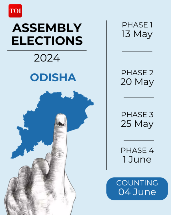 Odisha assembly election schedule 2024: Date, time | India News - Times of India