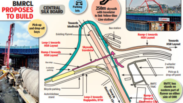 Silk Board: Silk Board Traffic Easing: 3 Ramps Ready by May-end ...