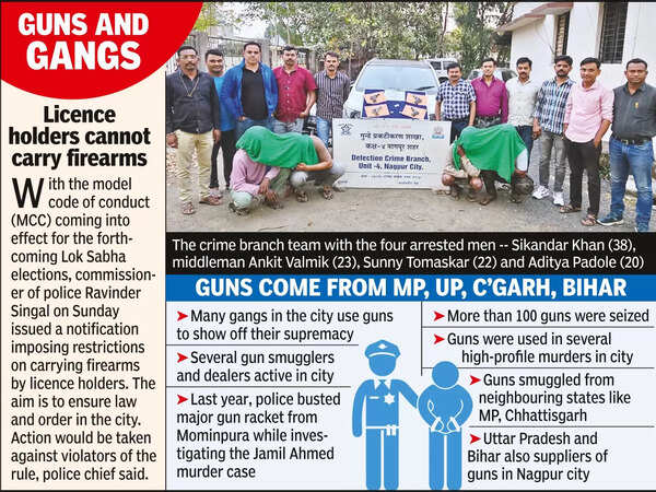 Firearms: Inter-state Gang Busted: MP Gunrunners Selling Firearms to ...