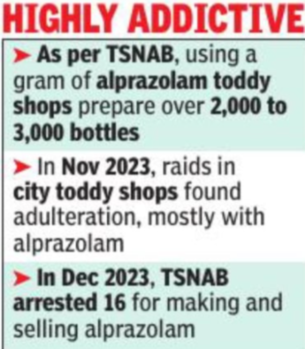 30-50 visit hosp daily hoping to rid of drug-laced toddy addiction: Doc ...