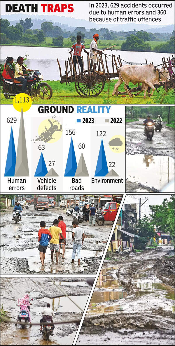 Nagpur Rural Roads Accidents: Bad Rural Roads Led to 150% More ...