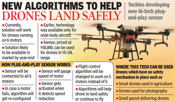 Soon, hi-tech sensor to save drones from crash-landing | Hyderabad News ...