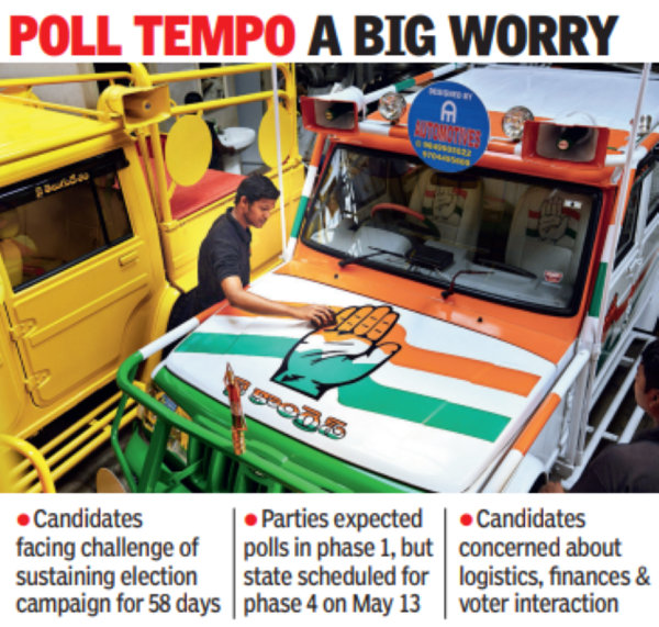 Telangana Lok Sabha Polls: Managing Finances And Logistics A Big ...