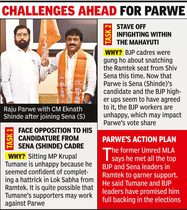 Ramtek Set For Big Fight: Ramtek Set For Big Fight, G’chiroli Booster ...