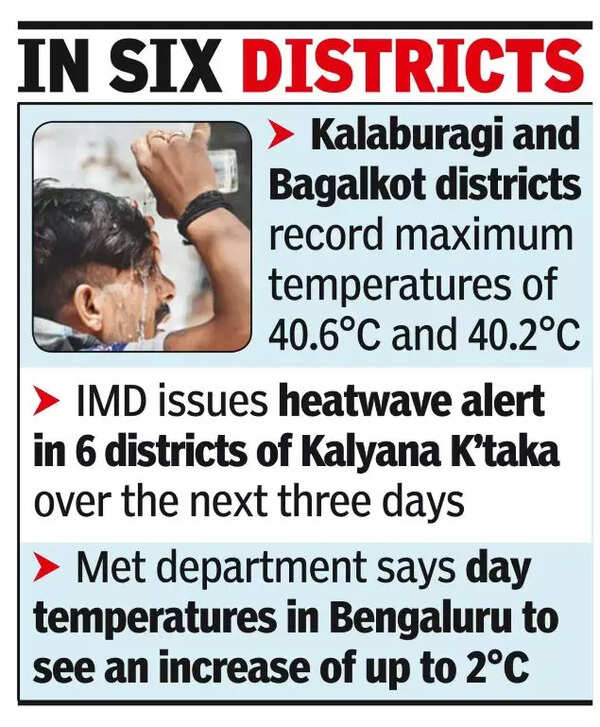 Karnataka Heatwave News: Bengaluru to experience sweltering heat in ...