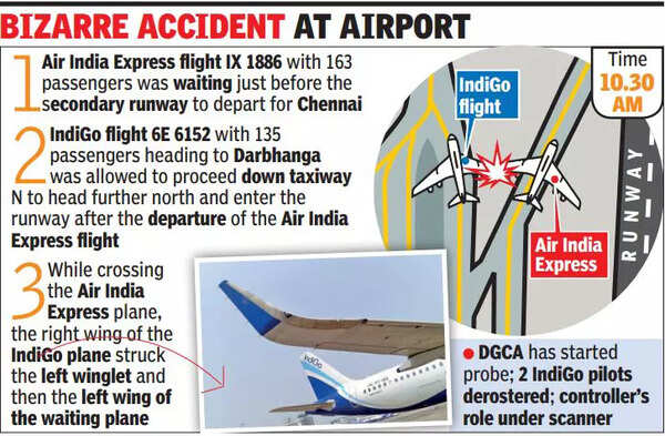 Kolkata airport scare | 'Tip of flight's wing fell off': When IndiGo ...