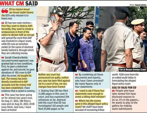 Arvind Kejriwal: Cm To Stay In Ed Custody Till Mon; Slams Agency In Court | Delhi News - Times ...