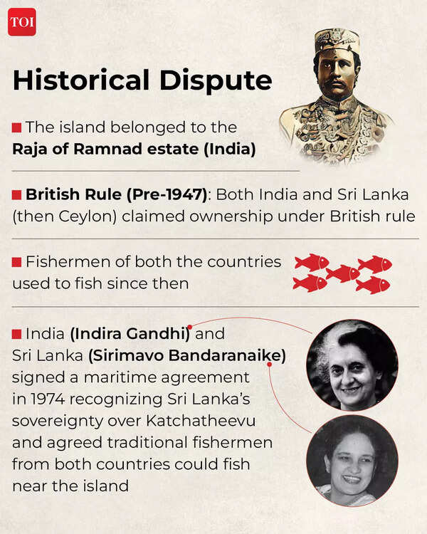 Unveiling the Kachchatheevu Island Saga: A Tale of Disputes and ...