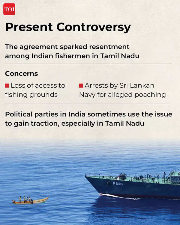 Unveiling the Kachchatheevu Island Saga: A Tale of Disputes and ...