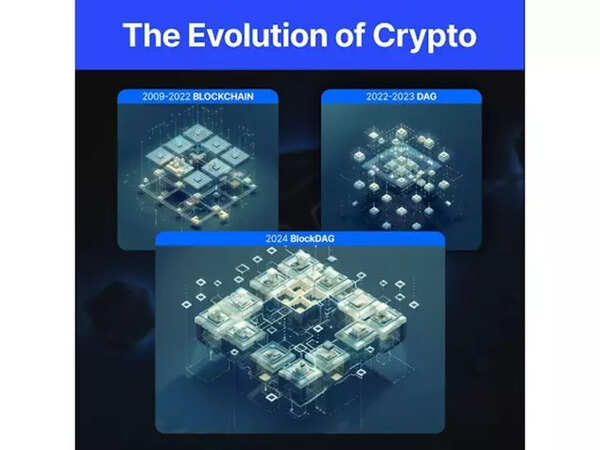 BlockDAG leads Blockchain evolution to DAG chain, reaching $12M in ...