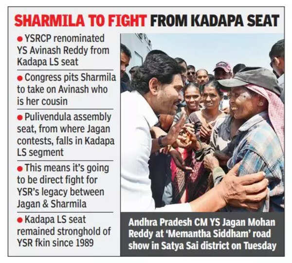 Fight for YSR legacy as sister Sharmila takes on Jagan Mohan Reddy's party in Andhra Pradesh ...