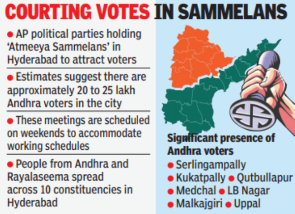 Andhra Pradesh: Ap Parties Land In Hyd To Woo Andhra Voters | Hyderabad ...