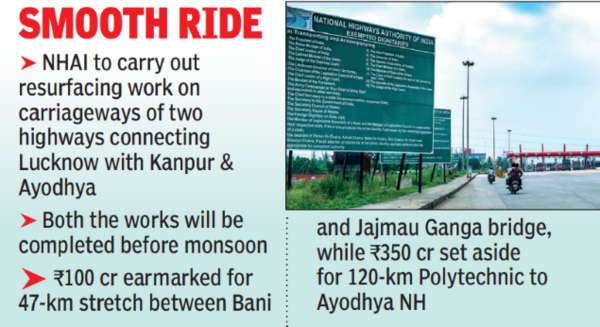 Highways: Revamp Of Highways Linking City To Kanpur, Ayodhya | Lucknow ...