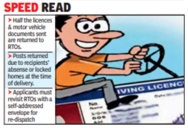 Speed Post: Sending Licences By Speed Post Hits Snag | Chennai News ...