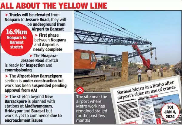 Metro Railway: New Barrackpore Stn To Be Shifted Away From Airport ...