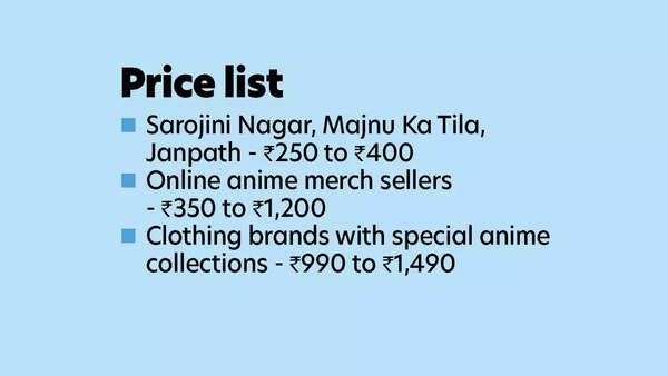 Otakus say anime T-shirts are more than a style statement - Times of India