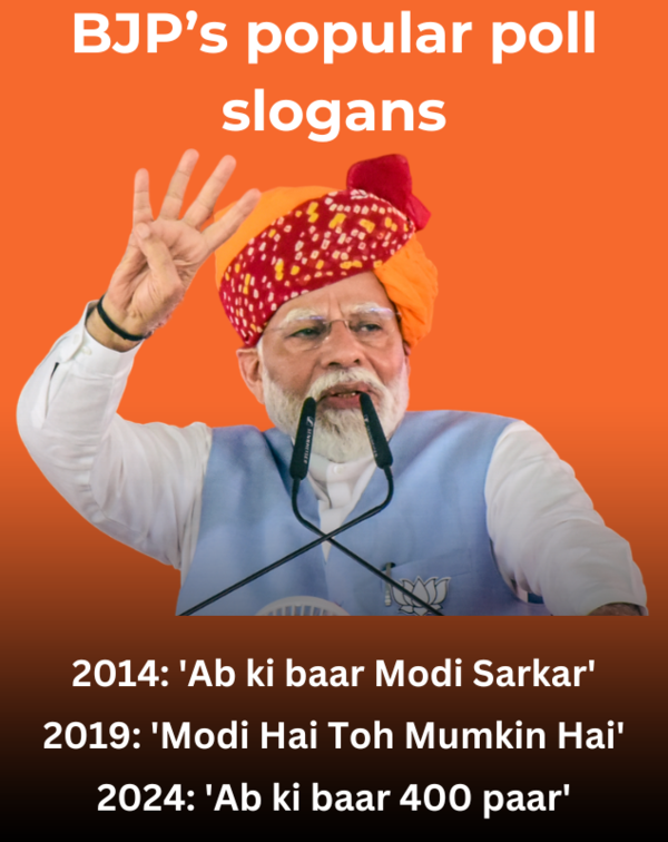 How BJP coined popular taglines to run successful poll campaigns ...