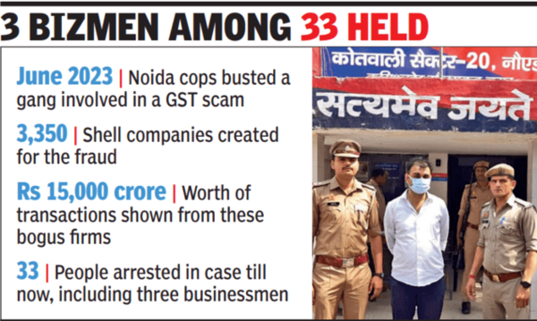 GST Fraud: Bizman Held In Gst Fraud Probe, Claimed Itc Through 35 Fake ...