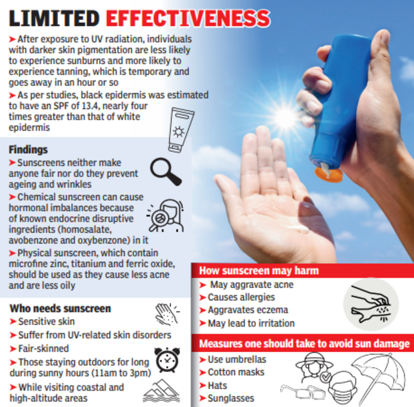 Sunscreen: Why Sunscreen Is A Shield You May Not Need | Delhi News ...